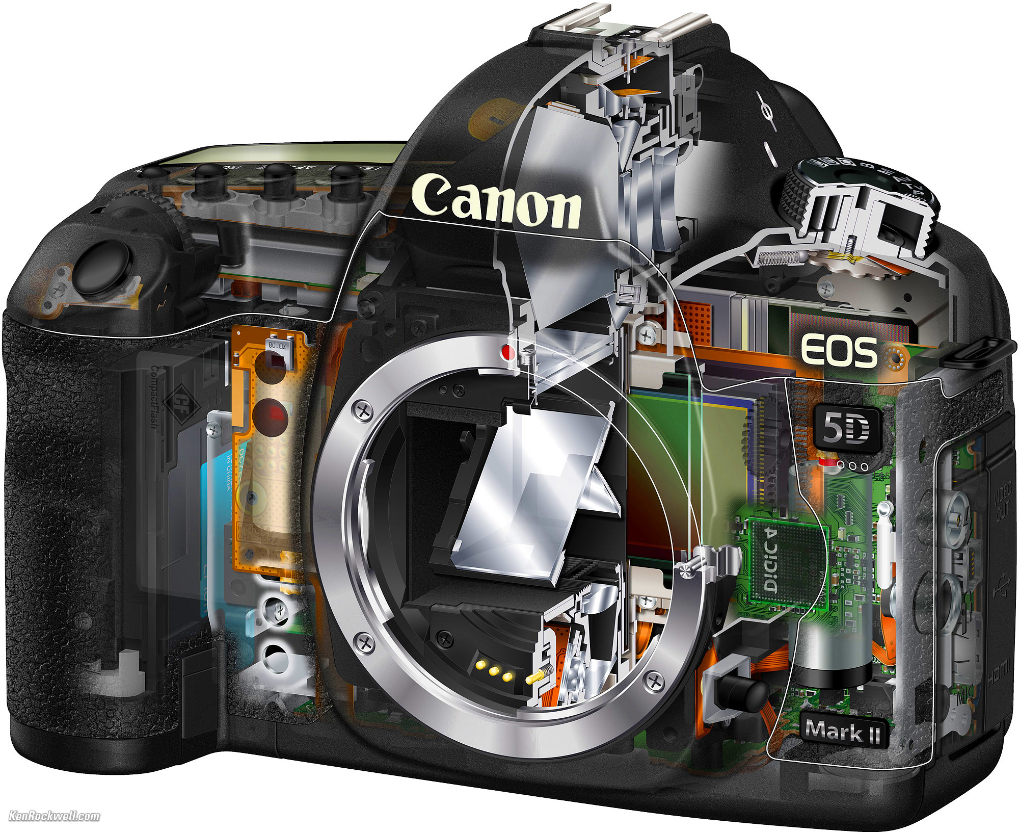 Camera Repair Camcorder Repair Center